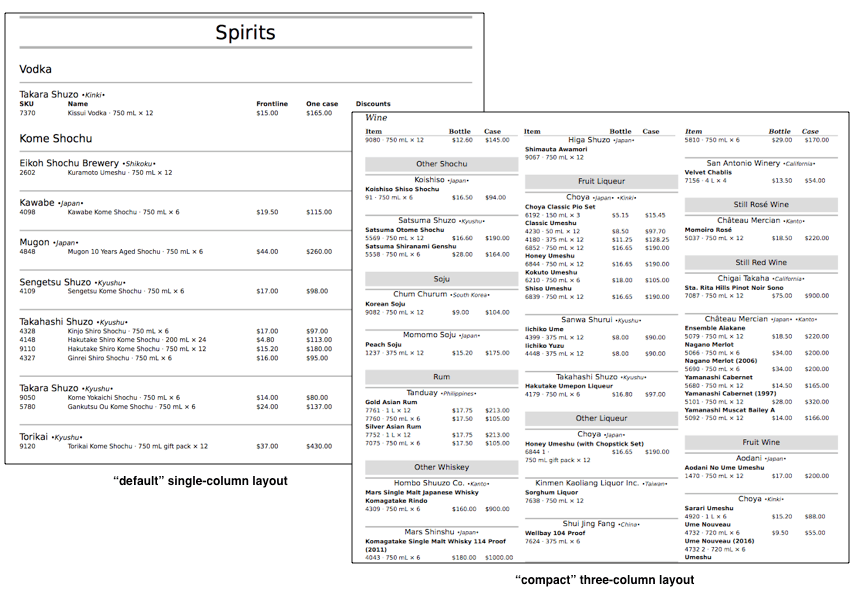 How to Use Custom Price Books to Showcase Your Portfolio | SevenFifty Daily