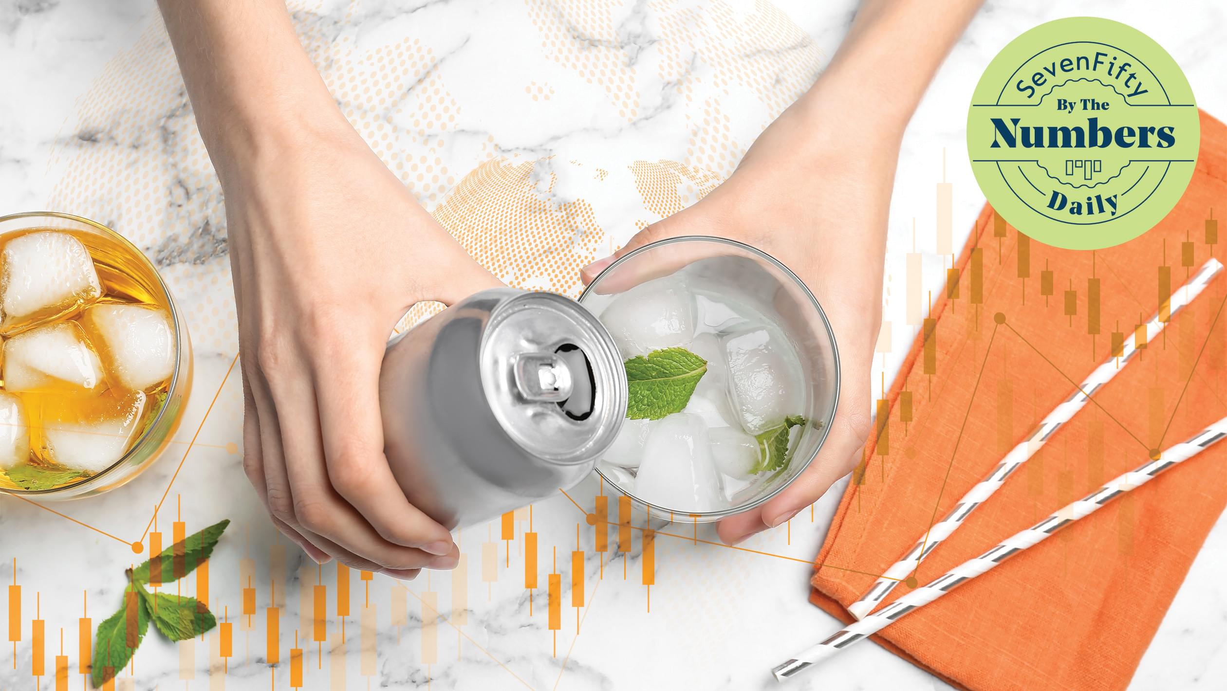 Ready-to-Drink Cocktails, By the Numbers | SevenFifty Daily